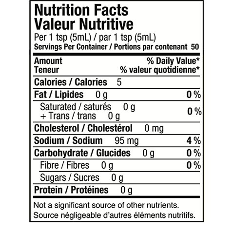 Prairie Fire Mustard (Very Hot) – Luco Farms